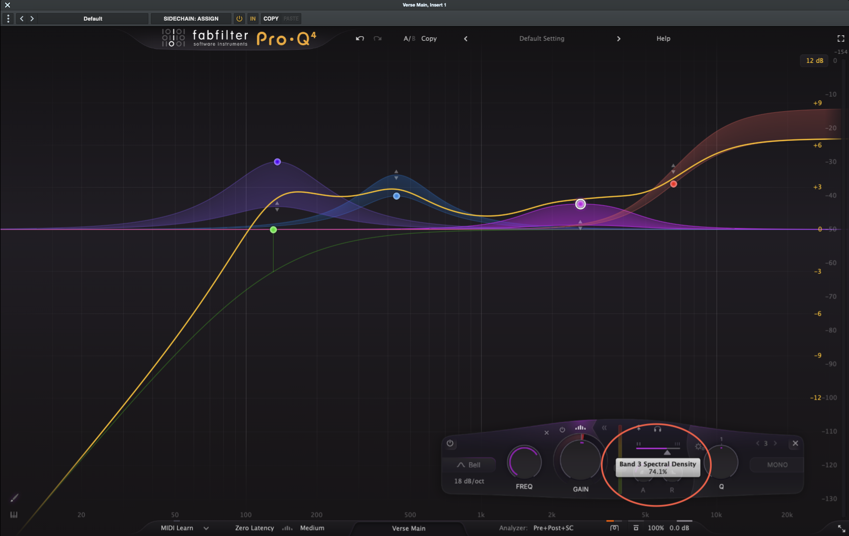 Review de FabFilter Pro-Q 4: maravillosa criatura | Hispasonic